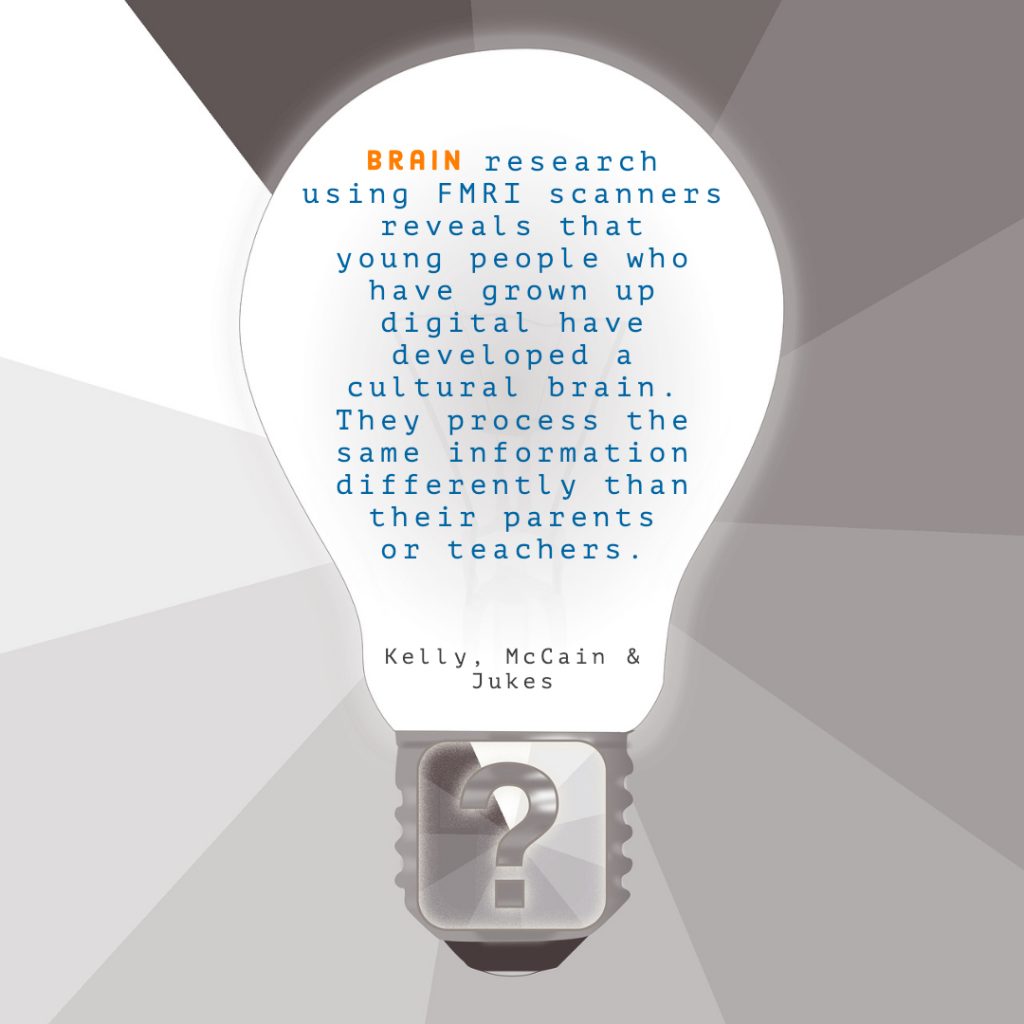 Visnos Mathematical Demonstrations | Ed Tech Framework