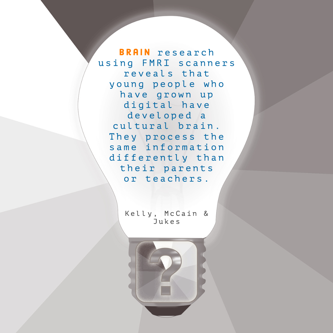 Bitmoji Classrooms | Ed Tech Framework